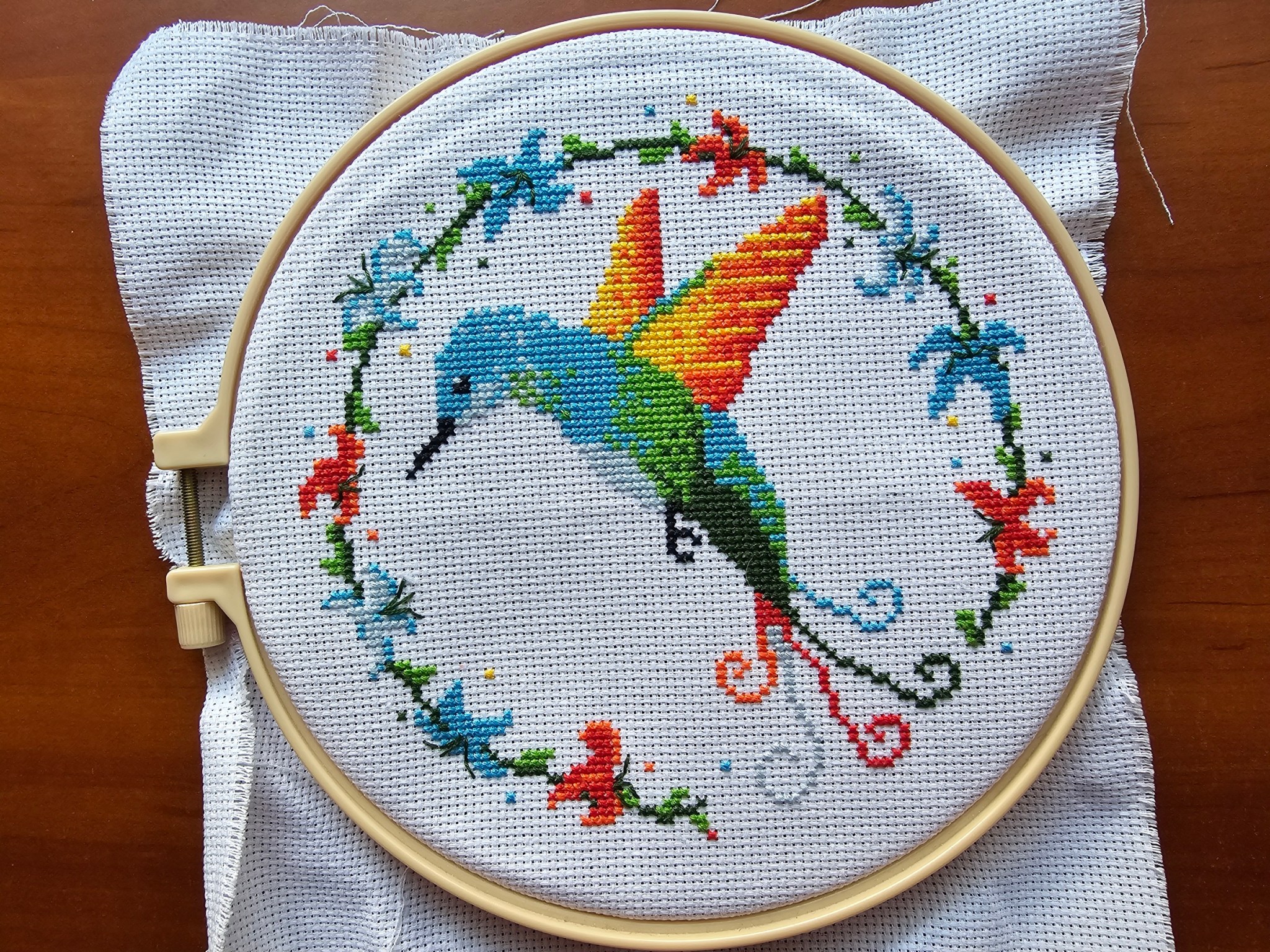 All My Cross Stitch Projects – Alphe's Corner