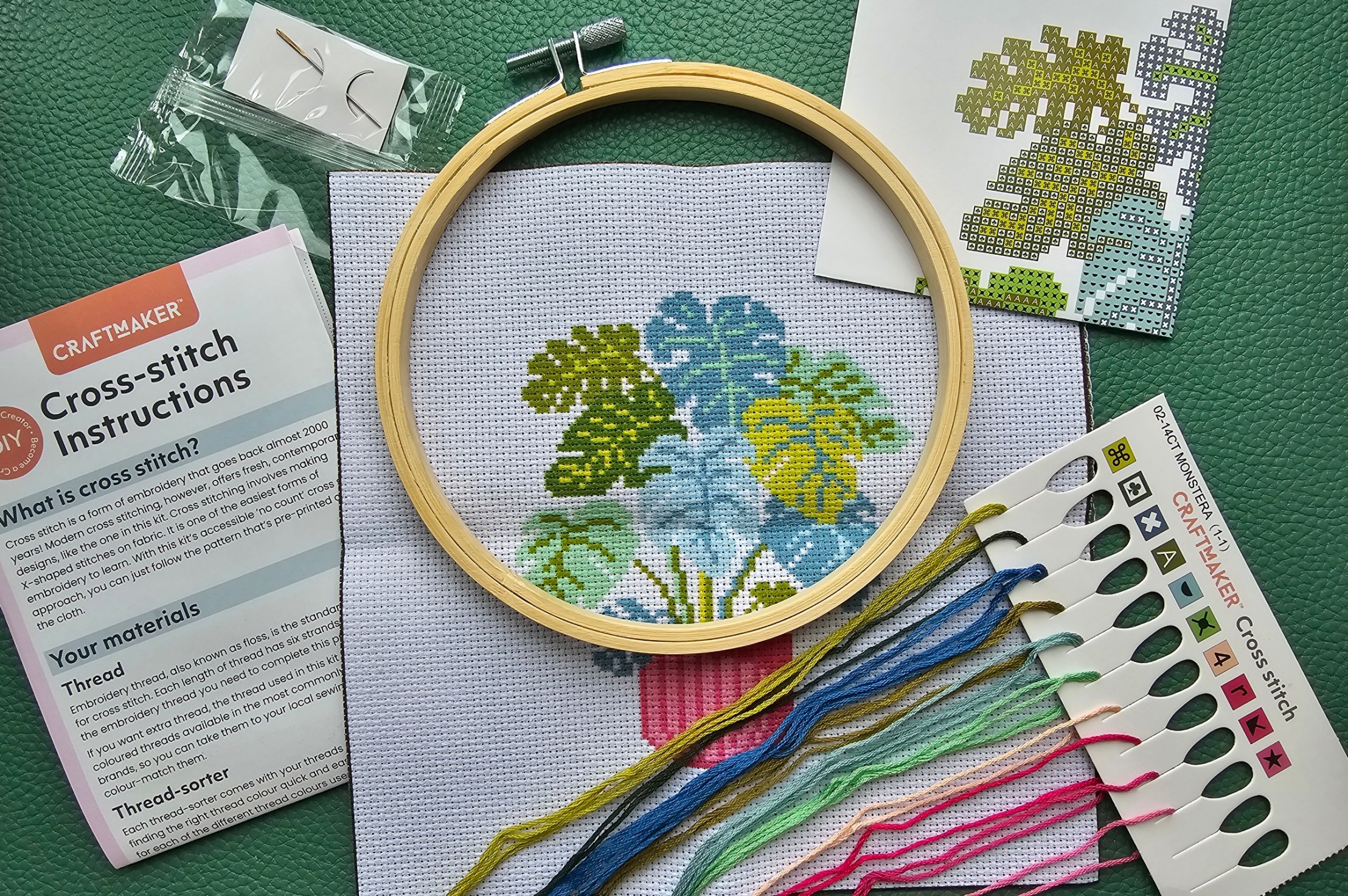 How To Start Cross Stitching – Full Guide – Everything You Need To Know ...
