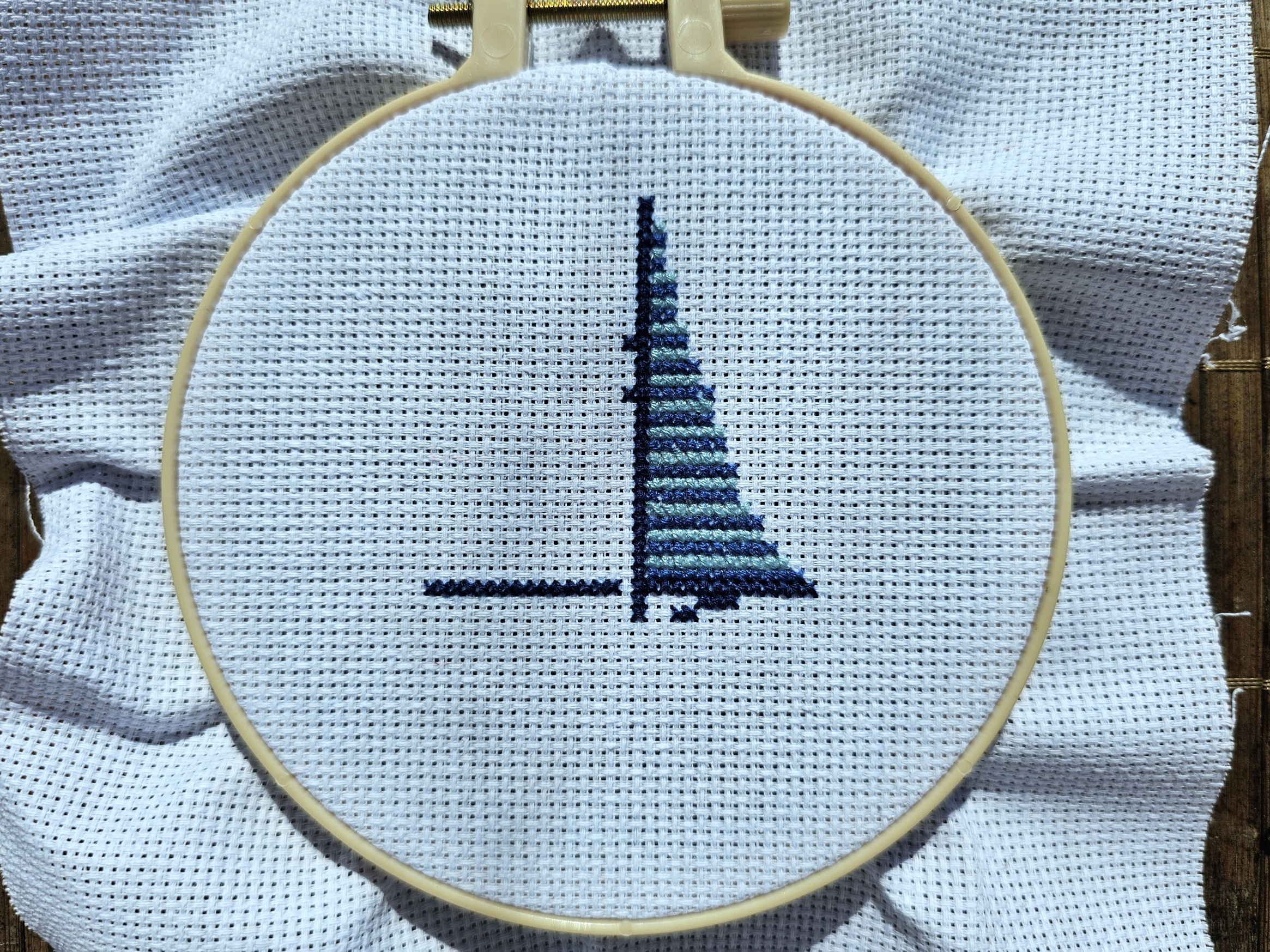 DIY Mini Cross Stitch Kit – Sailboat – Alphe's Corner