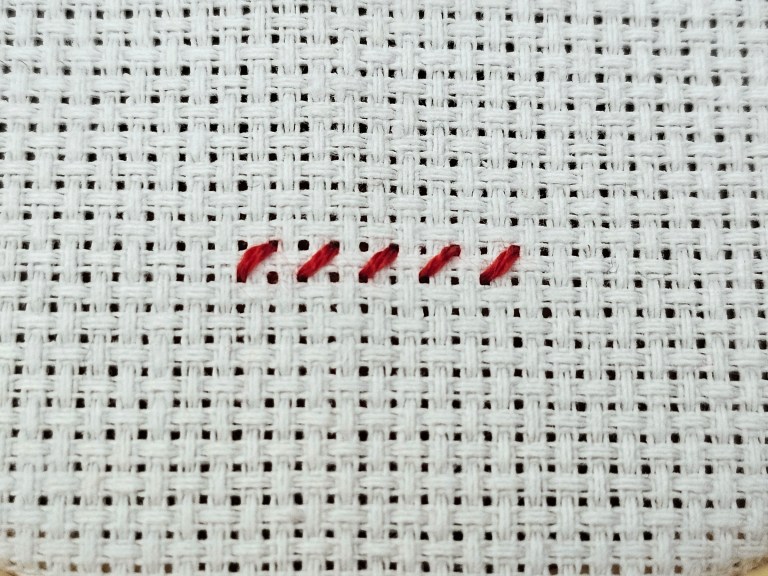 How To Start Cross Stitching – Full Guide – Everything You Need To Know ...