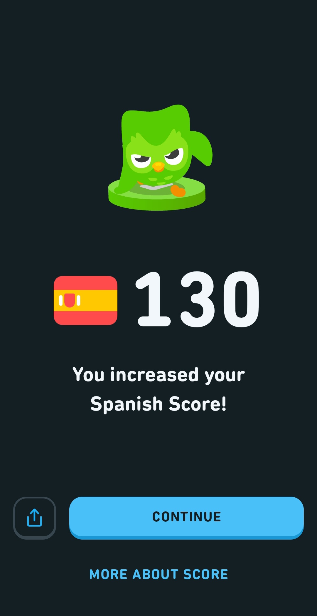 I Finished The Duolingo Spanish Course – My Honest Thoughts – Alphe's ...