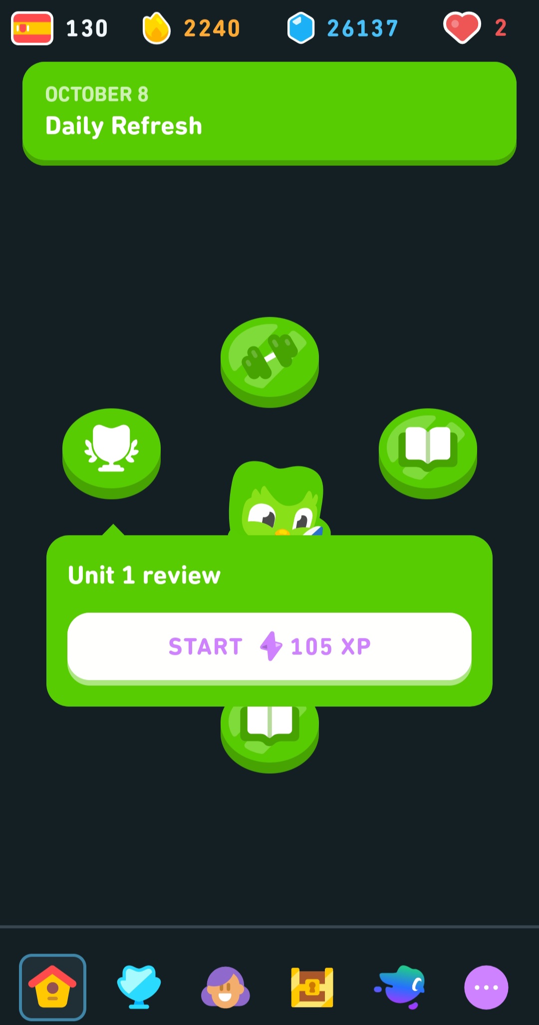 I Finished The Duolingo Spanish Course – My Honest Thoughts – Alphe's ...